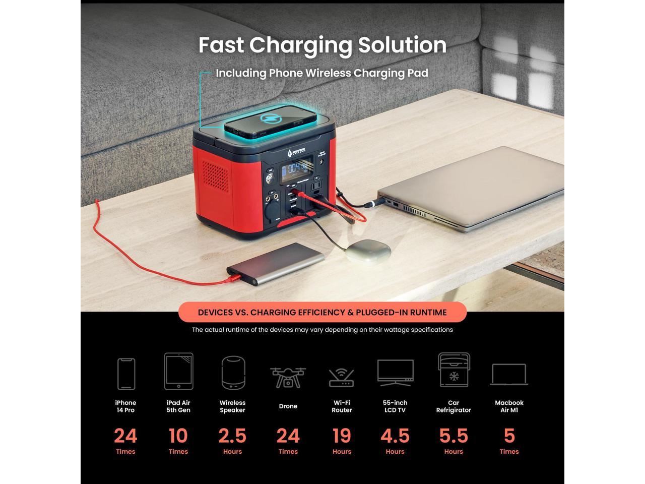 296W Portable Power Station, Lithium, Solar Generator – Arrowhead Outdoor